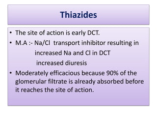 2.Diuretics.pptx