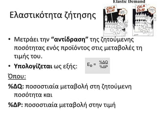 ΣΓΕ 2.2. Ελαστιικότητα Ζήτησης.pdf
