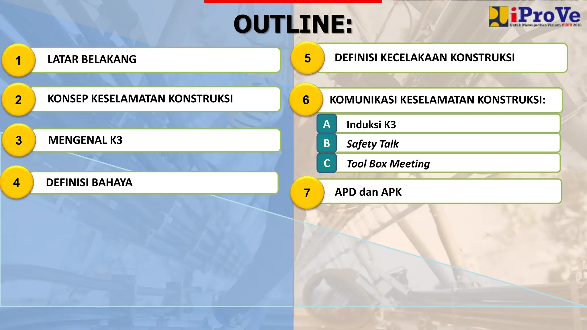 _2. Dasar-Dasar Keselamatan Konstruksi copy.ppt
