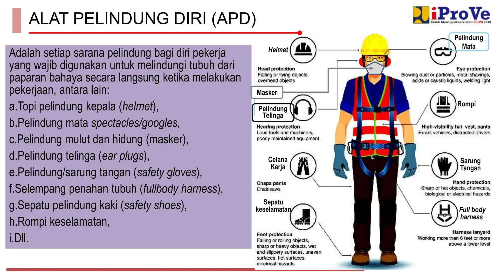 _2. Dasar-Dasar Keselamatan Konstruksi copy.ppt