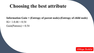 Entropy and information gain in decision tree. | PPTX