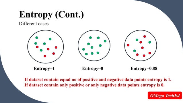 Entropy and information gain in decision tree. | PPTX | Physics | Science