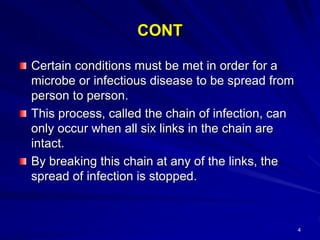 2. Chain of infection.ppt