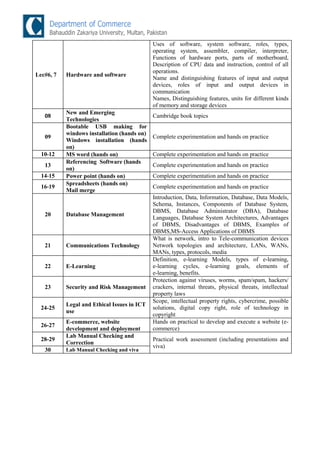 2.Applications of ICT Commerce Department.docx | Computer Software and Applications | Computing