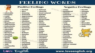 2.2. Words to describe feelings (3rd course)..pptx | Science