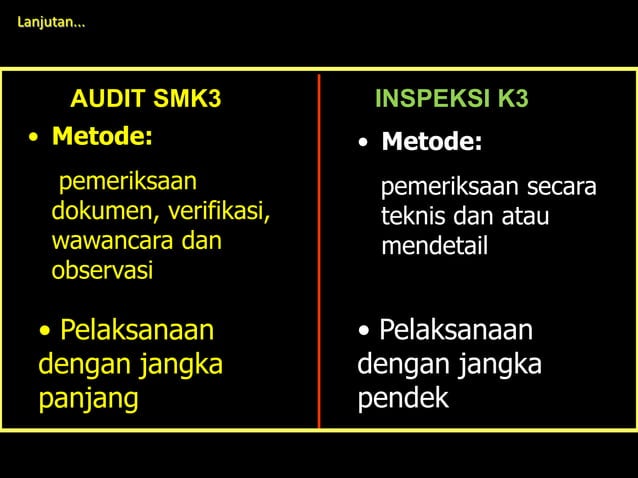 2. Mekanisme, Pelaksana Audit & Sertifikasi SMK3.ppt