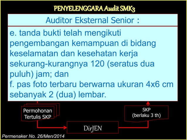 2. Mekanisme, Pelaksana Audit & Sertifikasi SMK3.ppt
