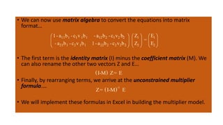 2. Unconstrained Multiplier Analysis.pptx