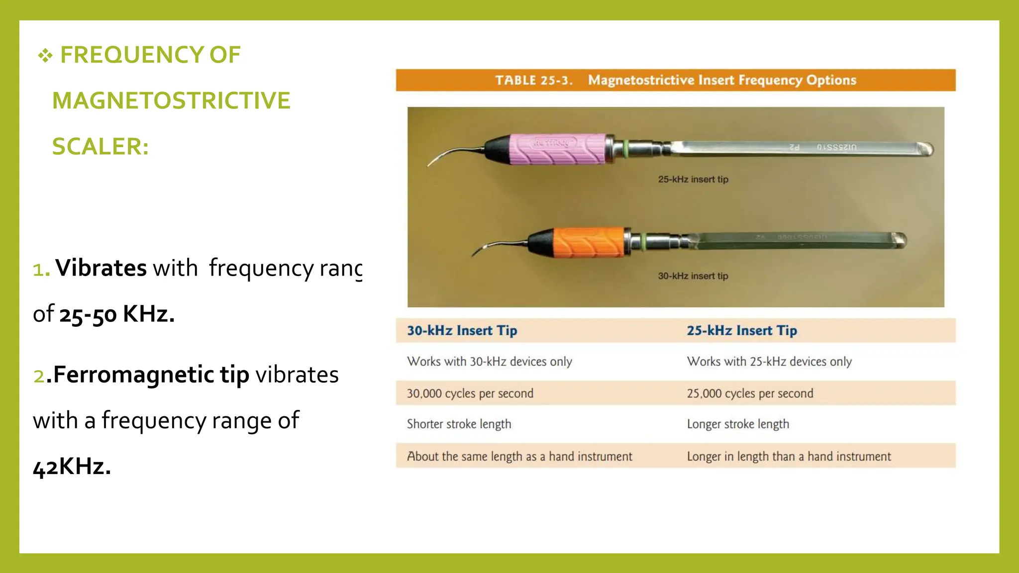 Sonic and ultrasonic instruments in periodontology.pptx
