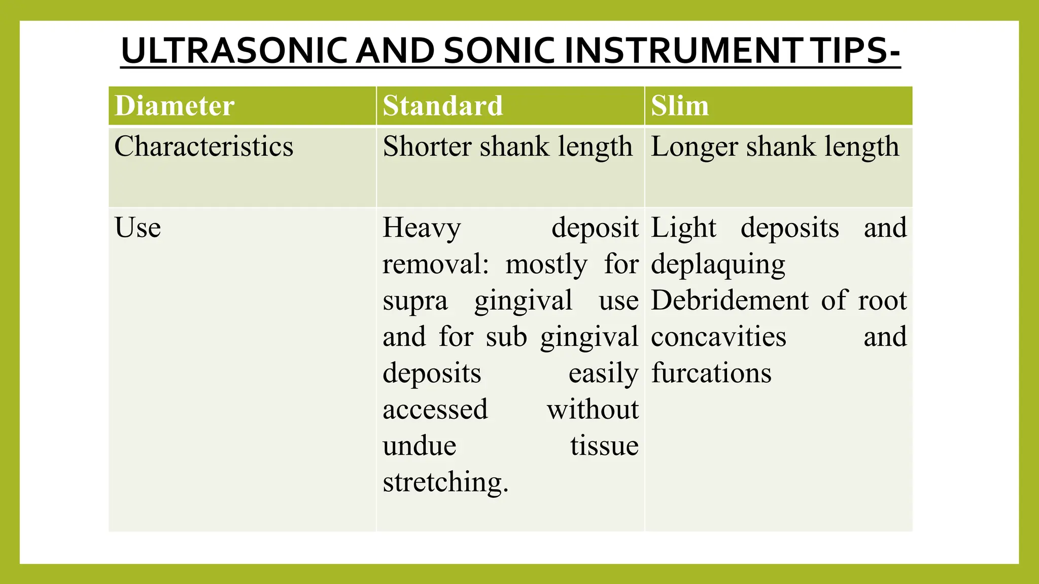 Sonic and ultrasonic instruments in periodontology.pptx