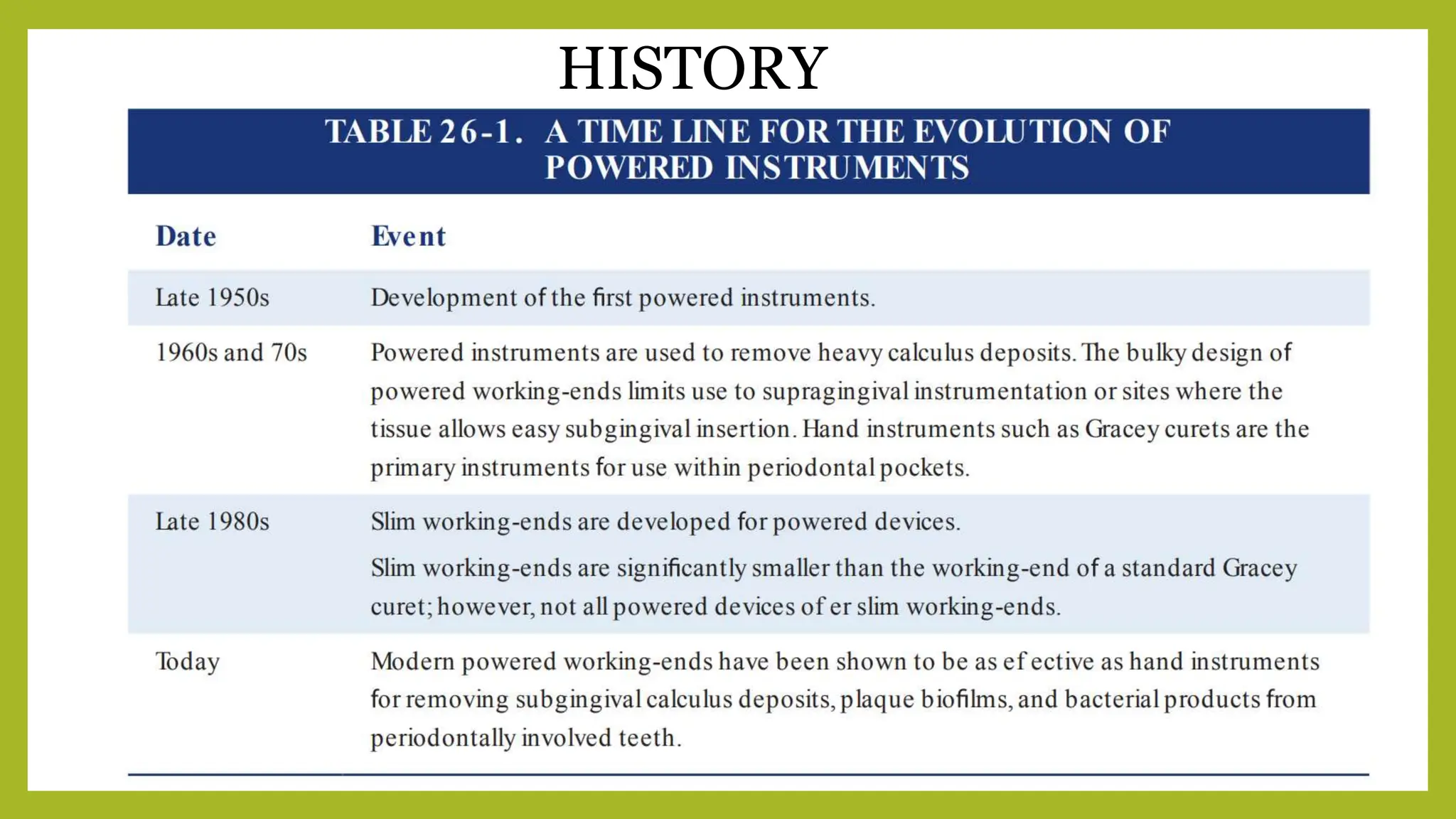 Sonic and ultrasonic instruments in periodontology.pptx