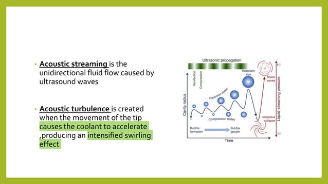 Sonic and ultrasonic instruments in periodontology.pptx | Oral care ...