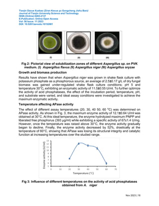 EXPLORING PHOSPHATE-SOLUBILIZING ASPERGILLUS SP: ISOLATION AND ...