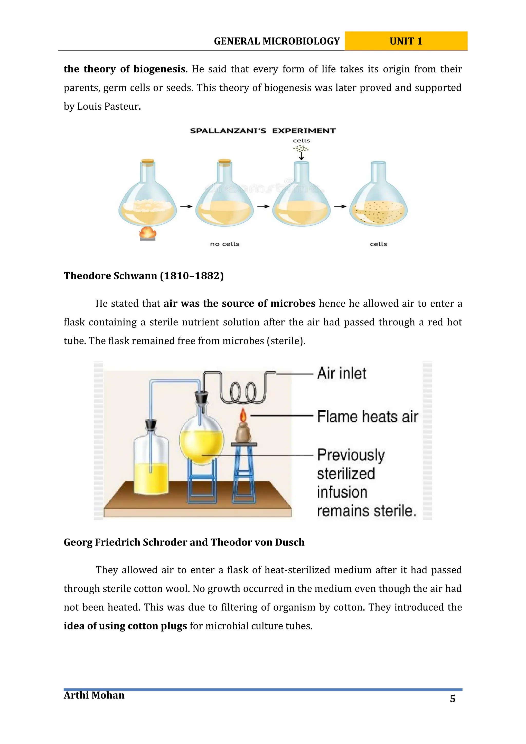 History of Microbiology - General microbiology.pdf