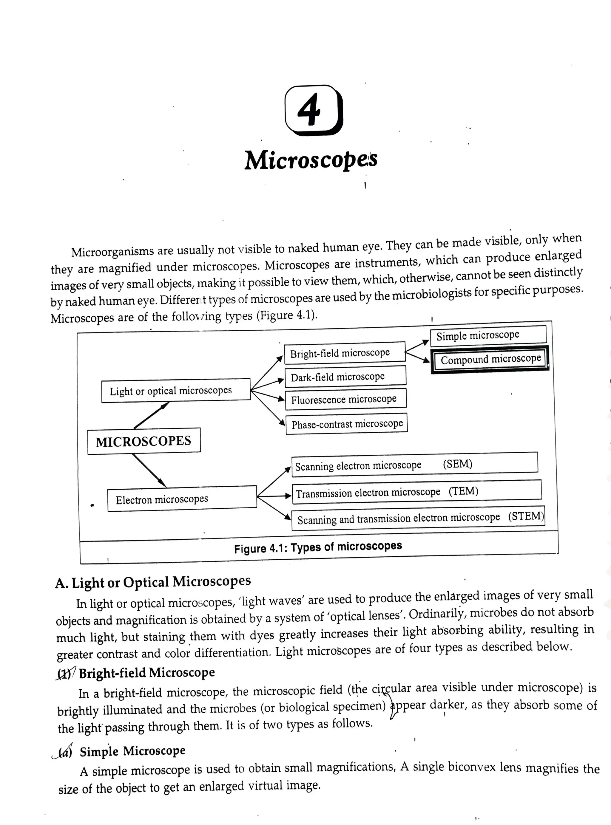 2. Types and Bright field microscopy.pdf