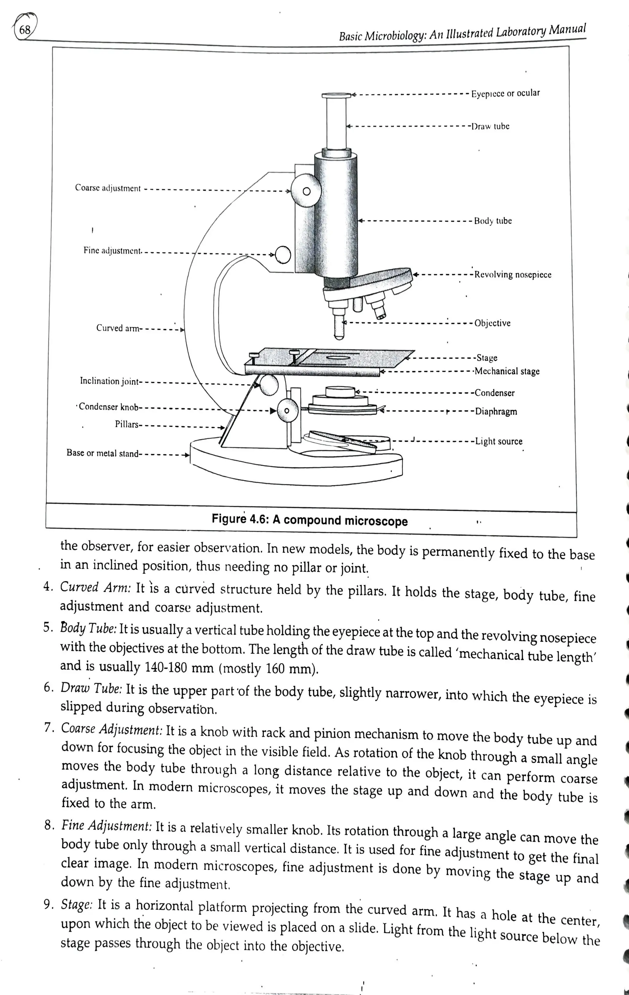 2. Types and Bright field microscopy.pdf