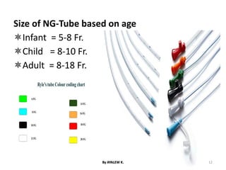 NASOGASTRIC TUBE INSERTION pdf