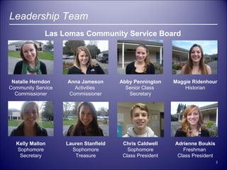 Las Lomas High School - 2010 Jefferson Awards Students In Action ...