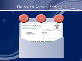 Social Security Powerpoint Presentation | PPT