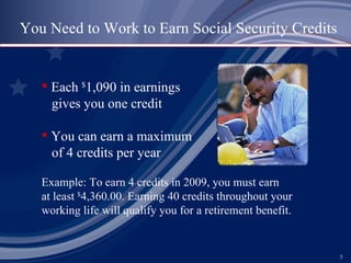 Social Security Powerpoint Presentation | PPT