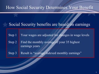 Social Security Powerpoint Presentation | PPT