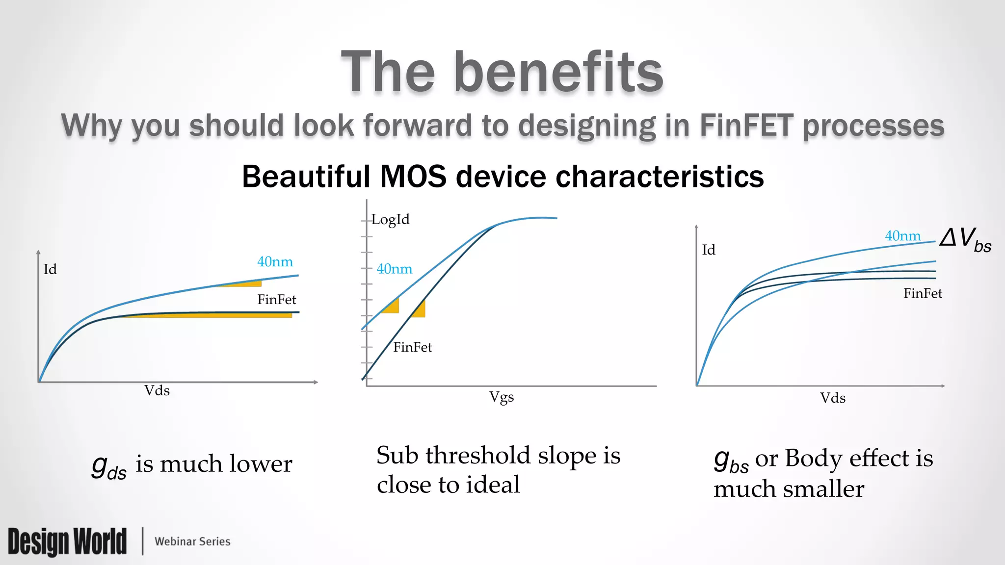 Analog Mixed-Signal Design in FinFET Processes | PDF