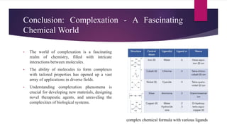 2. Complexation AYP.pptx