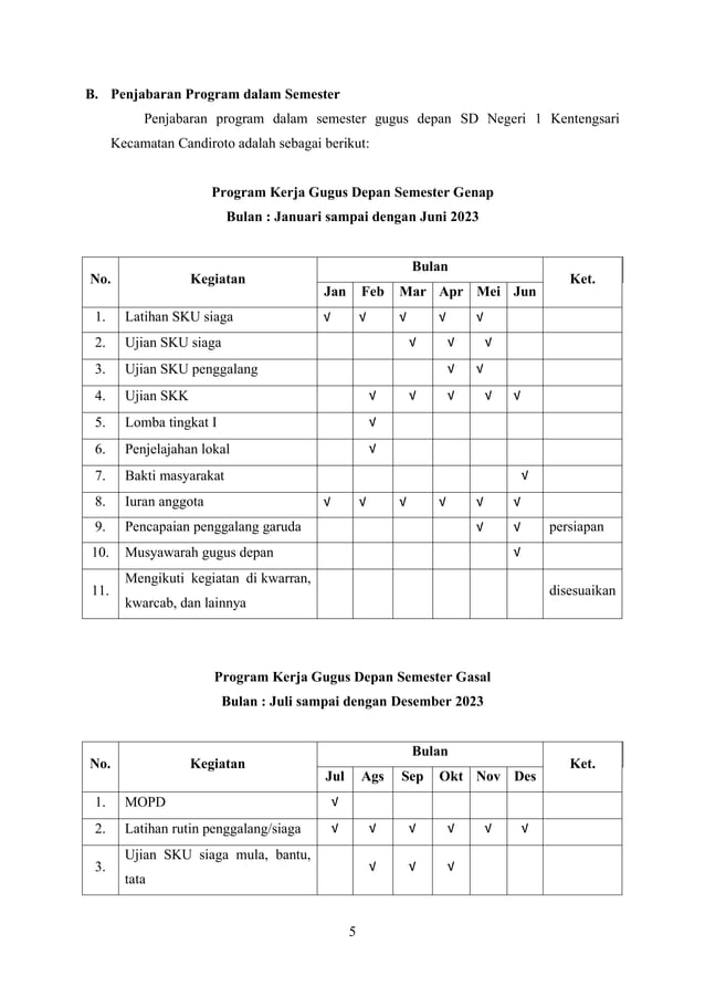 LAPORAN NARAKARYA KML.pdf