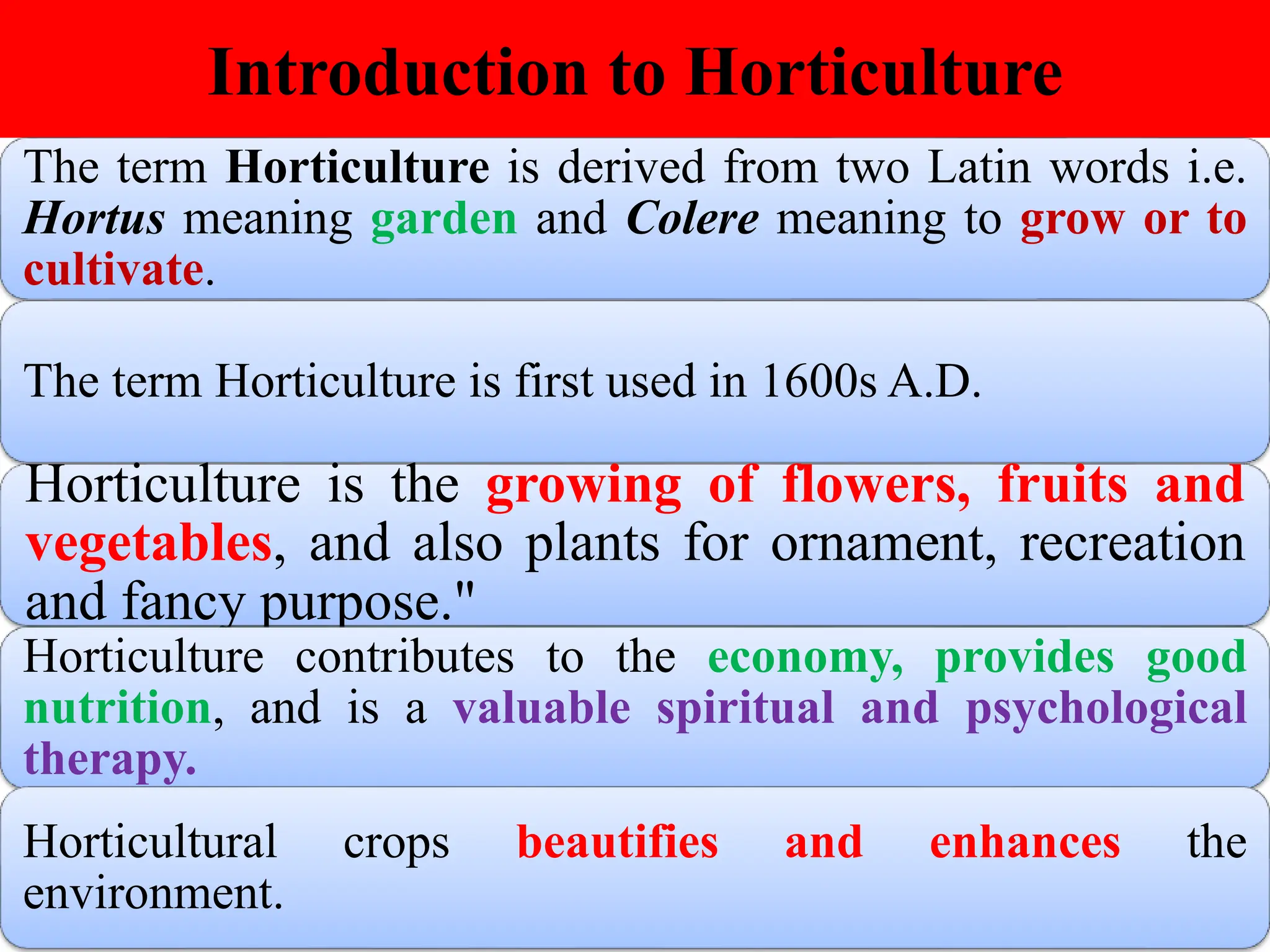 Definition and branches of Horticulture.pptx