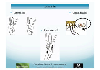 2.3_Tiempos_de_la_exodoncia_con_forceps_y_con_elevadores.pdf