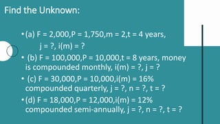 2.-Computation of Compound-Interest.pptx