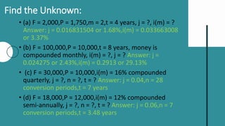 2.-Computation of Compound-Interest.pptx