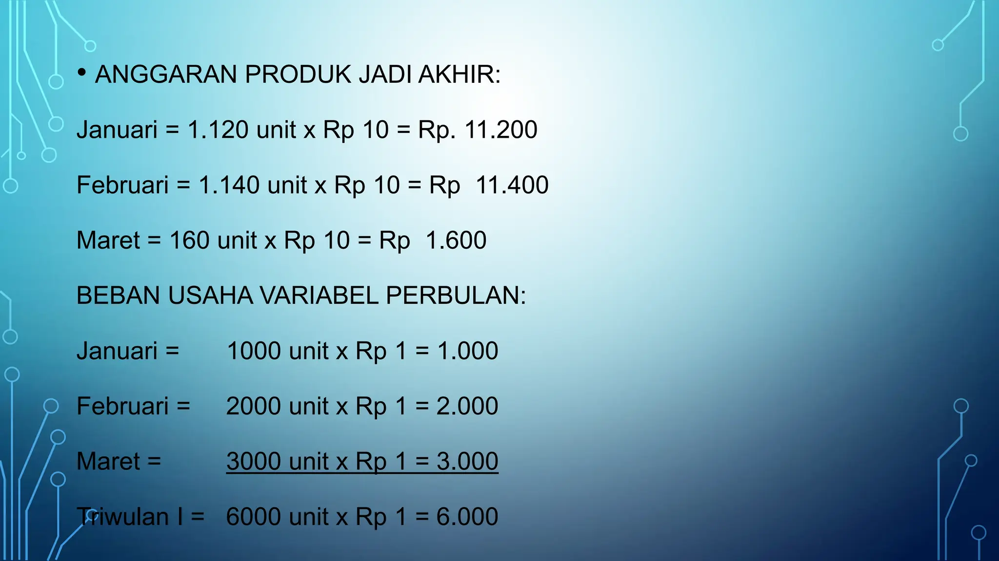 2. contoh ini adalah ANGGARAN PERSEDIAAN.ppt