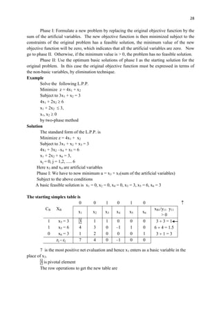 #2. Limitations of Operation Research.pdf