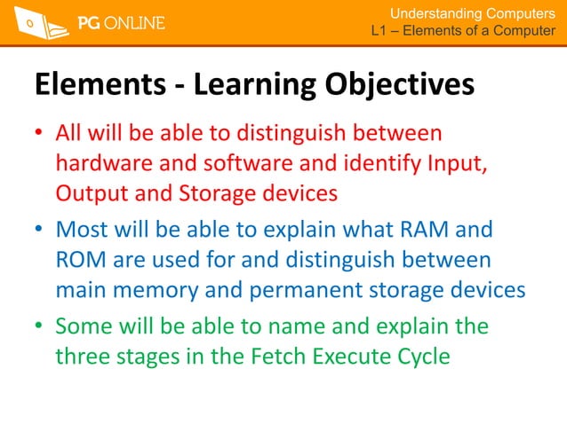2.elements of computer system - Understanding computers | PPT