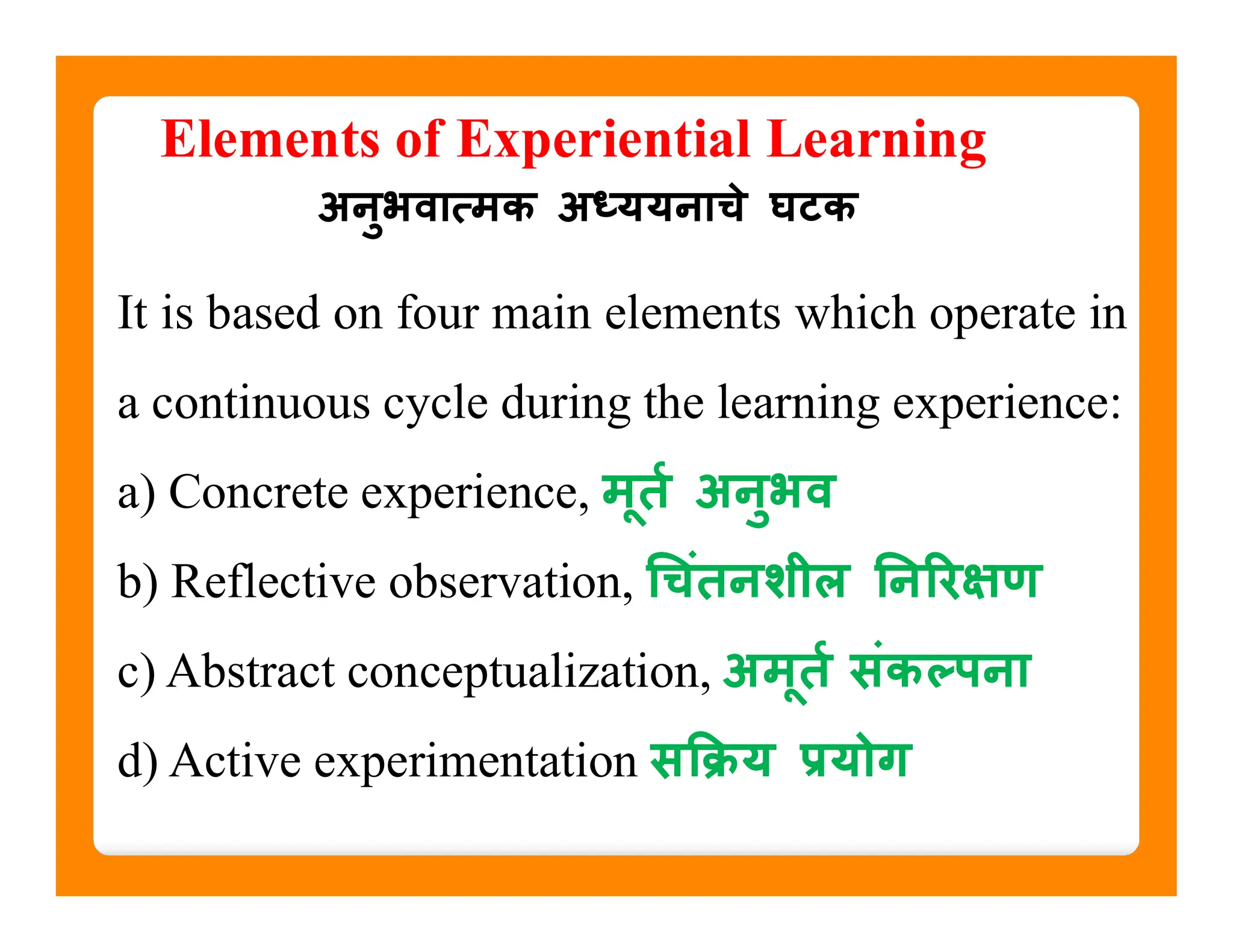 2.2 Experiential learning.pdf