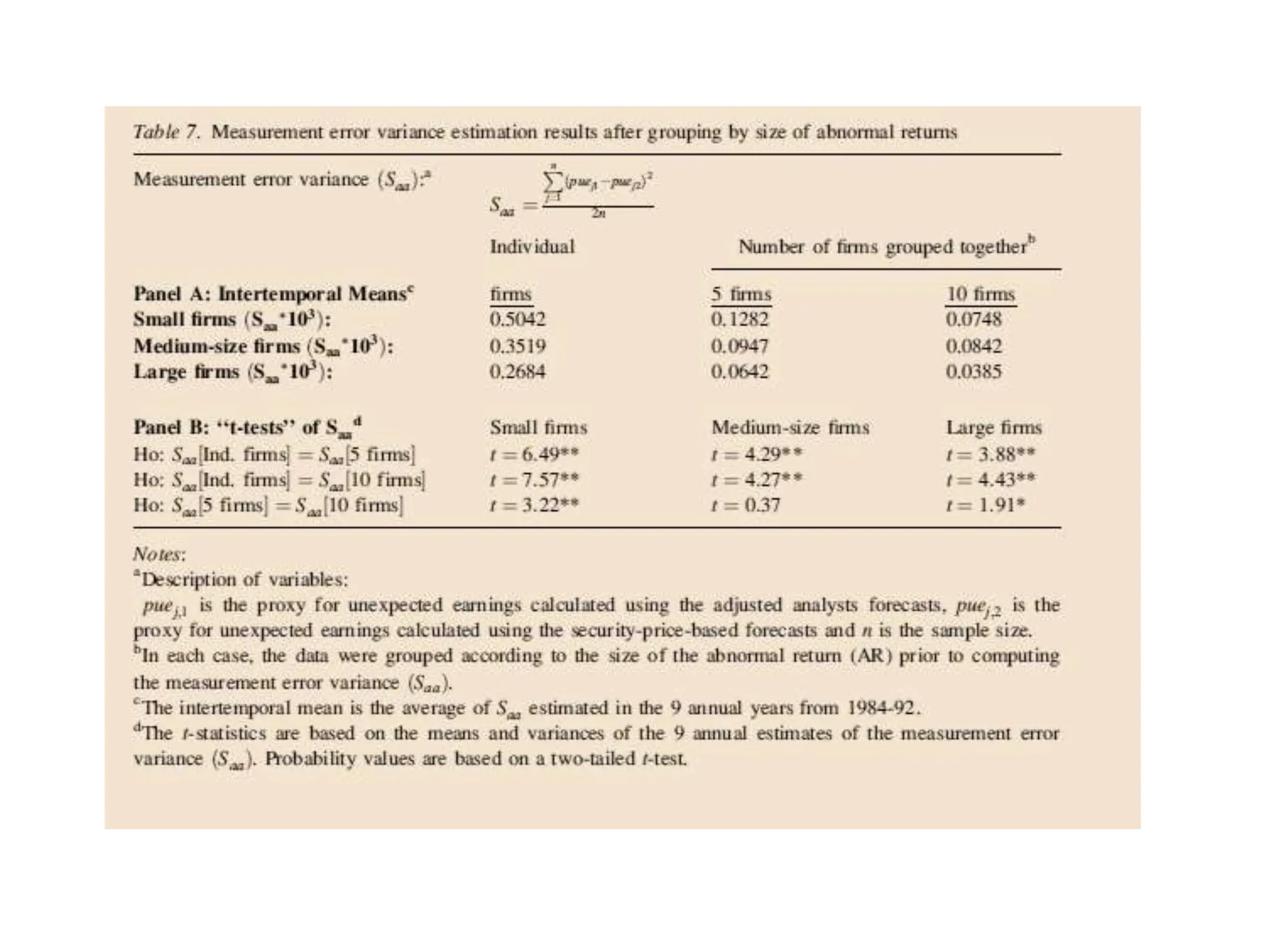 2. Review Artikel Machuga.pptx