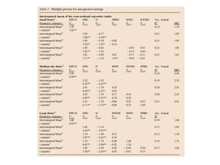 2. Review Artikel Machuga.pptx