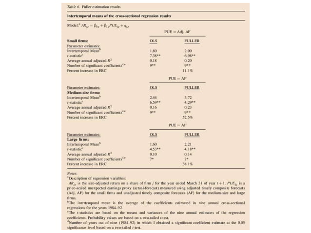 2. Review Artikel Machuga.pptx