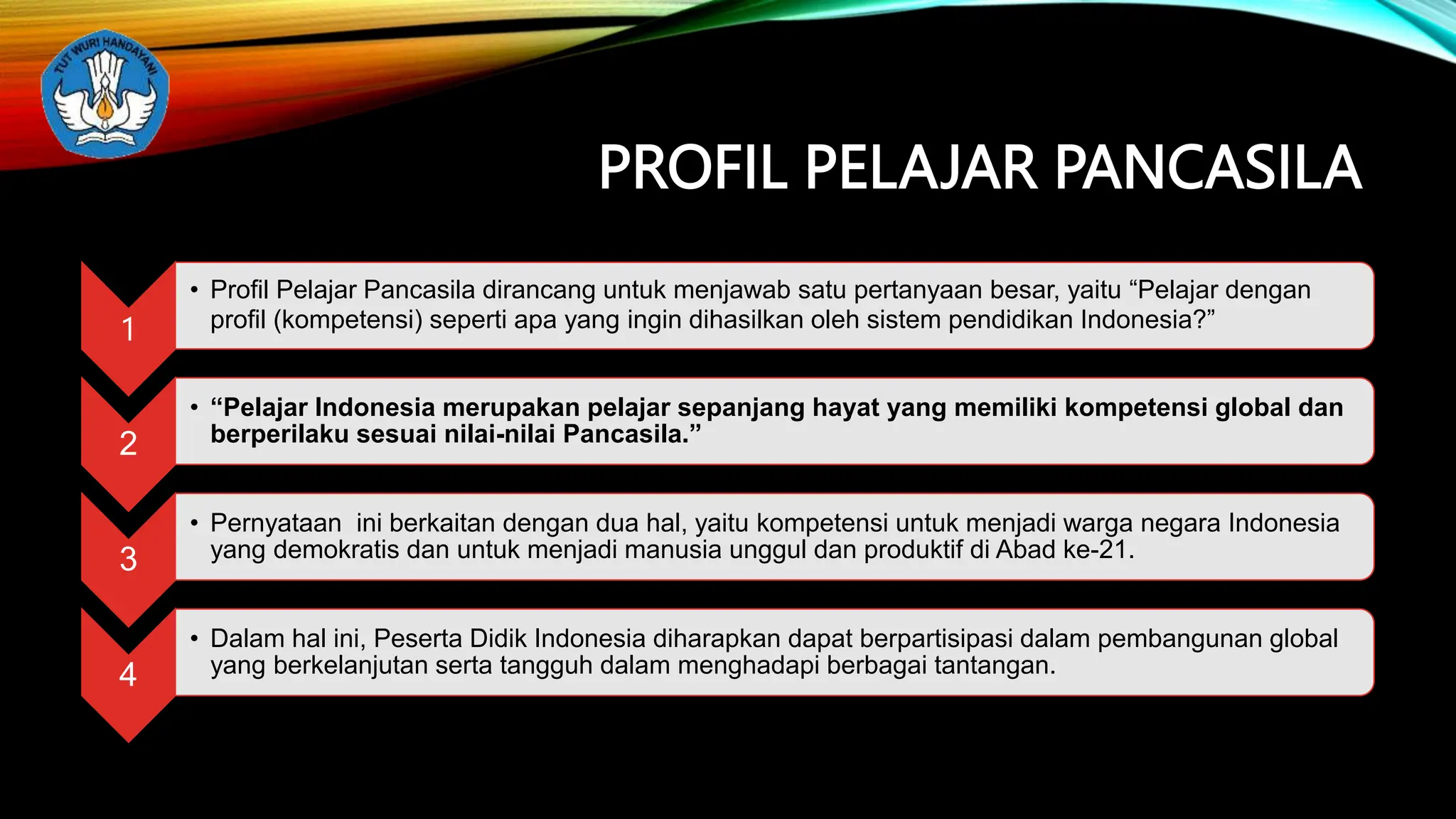 2. Projek Profil Pancasila kelas 1 .pptx