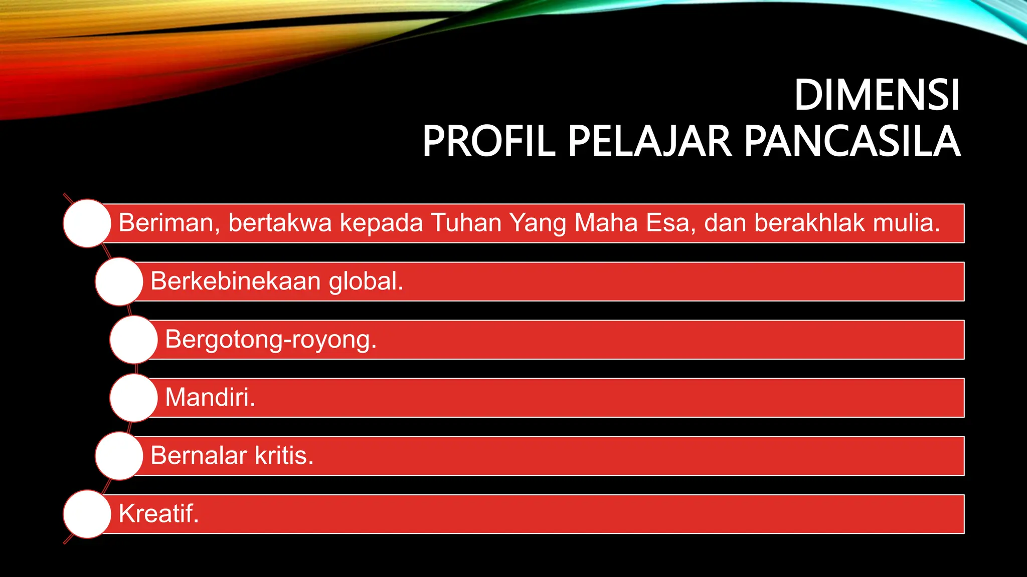 2. Projek Profil Pancasila kelas 1 .pptx
