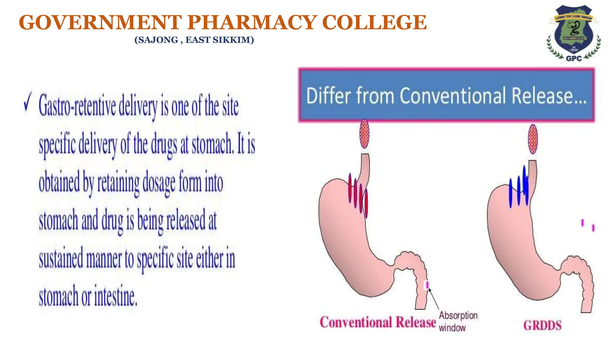 2.GASTRORETENTIVE DRUG DELIVERY SYSTEM.pptx