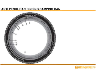 2. ARTI PENULISAN BAN [Compatibility Mode].pdf