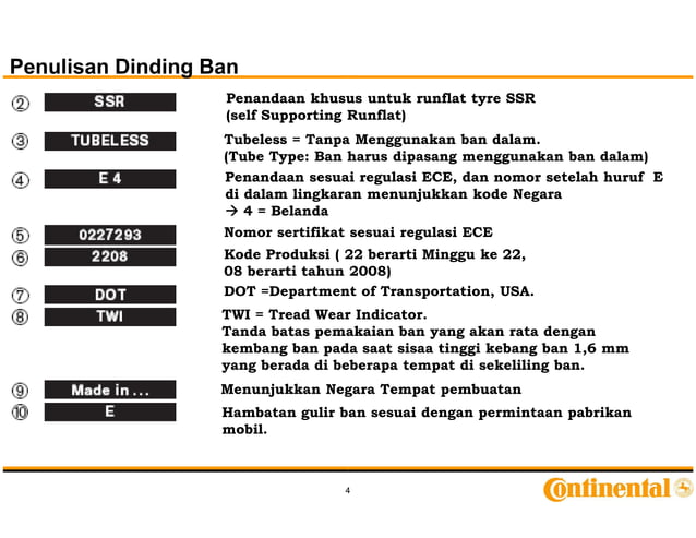2. ARTI PENULISAN BAN [Compatibility Mode].pdf
