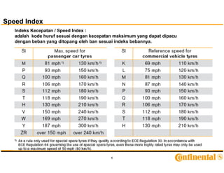 2. ARTI PENULISAN BAN [Compatibility Mode].pdf