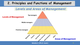 2. Principles & Functions of Management in Construction.pptx