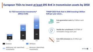 The transmission system regulatory framework and its implications on ...