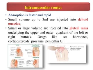 2. Routes of Drug Administration.pptx