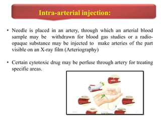 2. Routes of Drug Administration.pptx