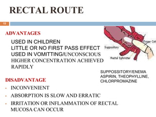 2. ROUTE OF DRUG ADMINISTRATION.pptx